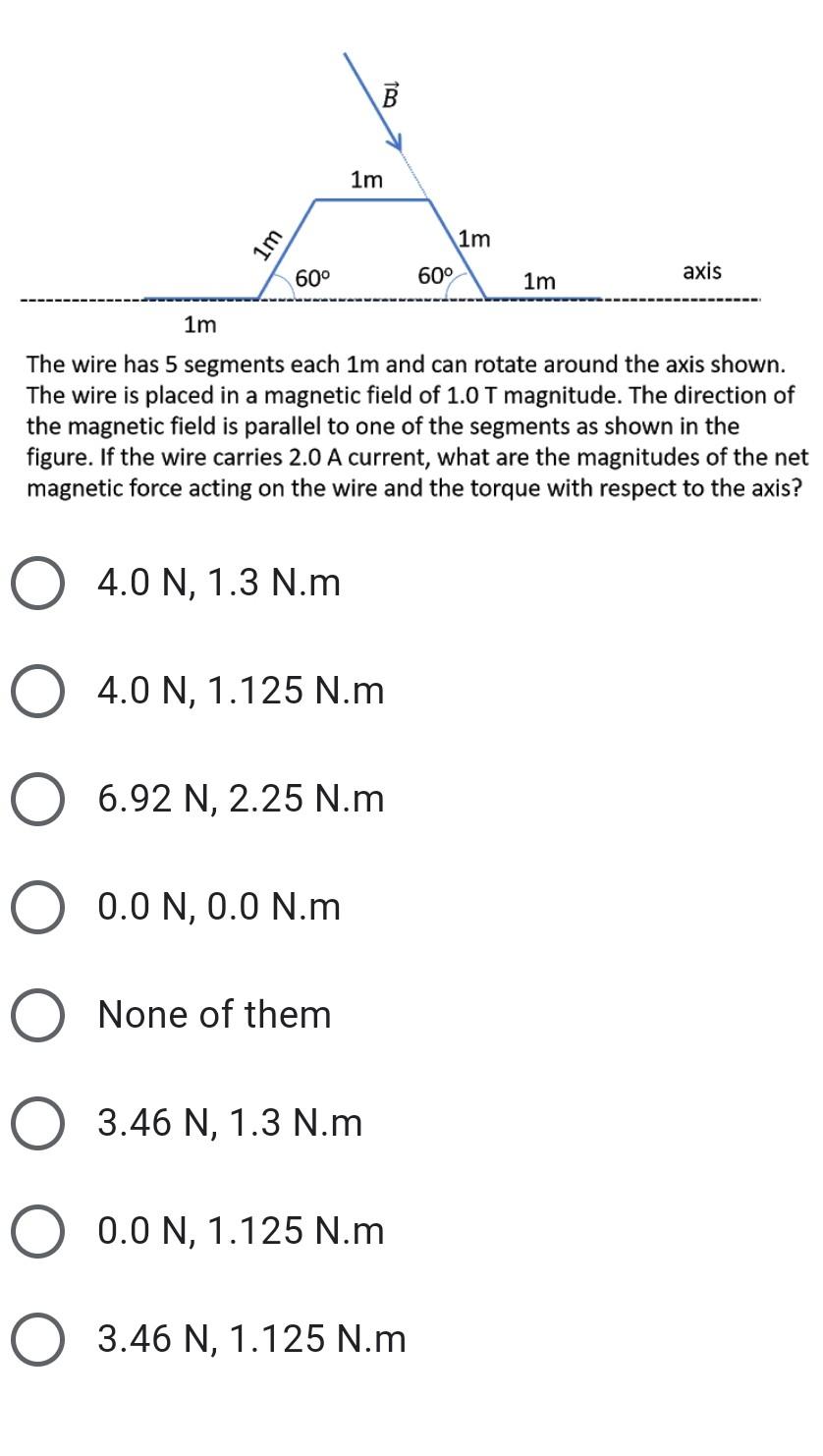 Solved B 1m 1m 1m 60° 60° axis 1m 1m The wire has 5 segments | Chegg.com