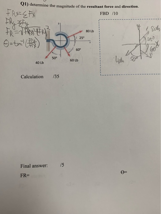 Solved Q1) determine the magnitude of the resultant force | Chegg.com