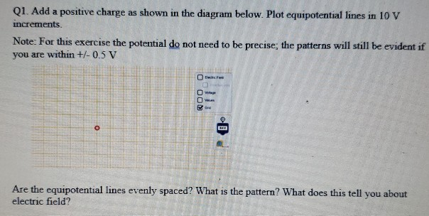Solved Q1. Add a positive charge as shown in the diagram | Chegg.com
