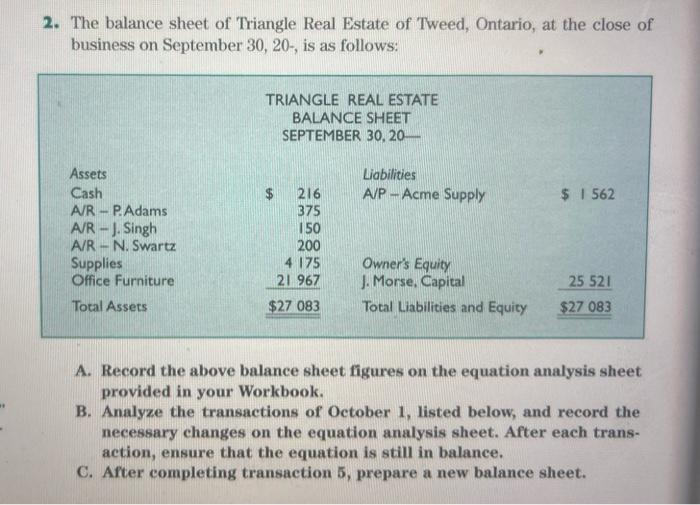 Solved 2. The balance sheet of Triangle Real Estate of | Chegg.com