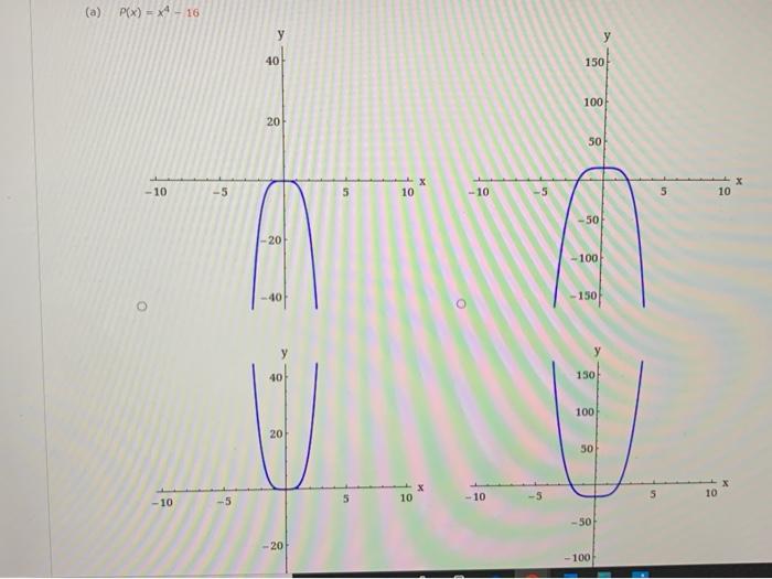 Solved Sketch the graph of each function by transforming the | Chegg.com