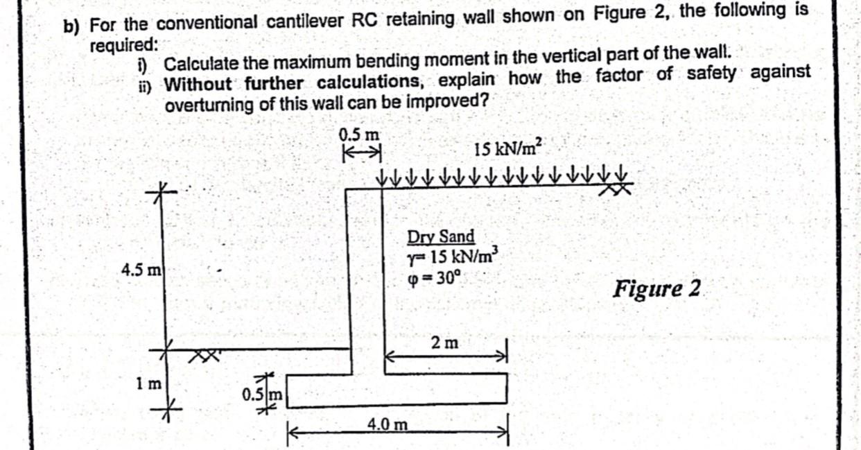 Solved b) For the conventional cantilever RC retaining wall | Chegg.com