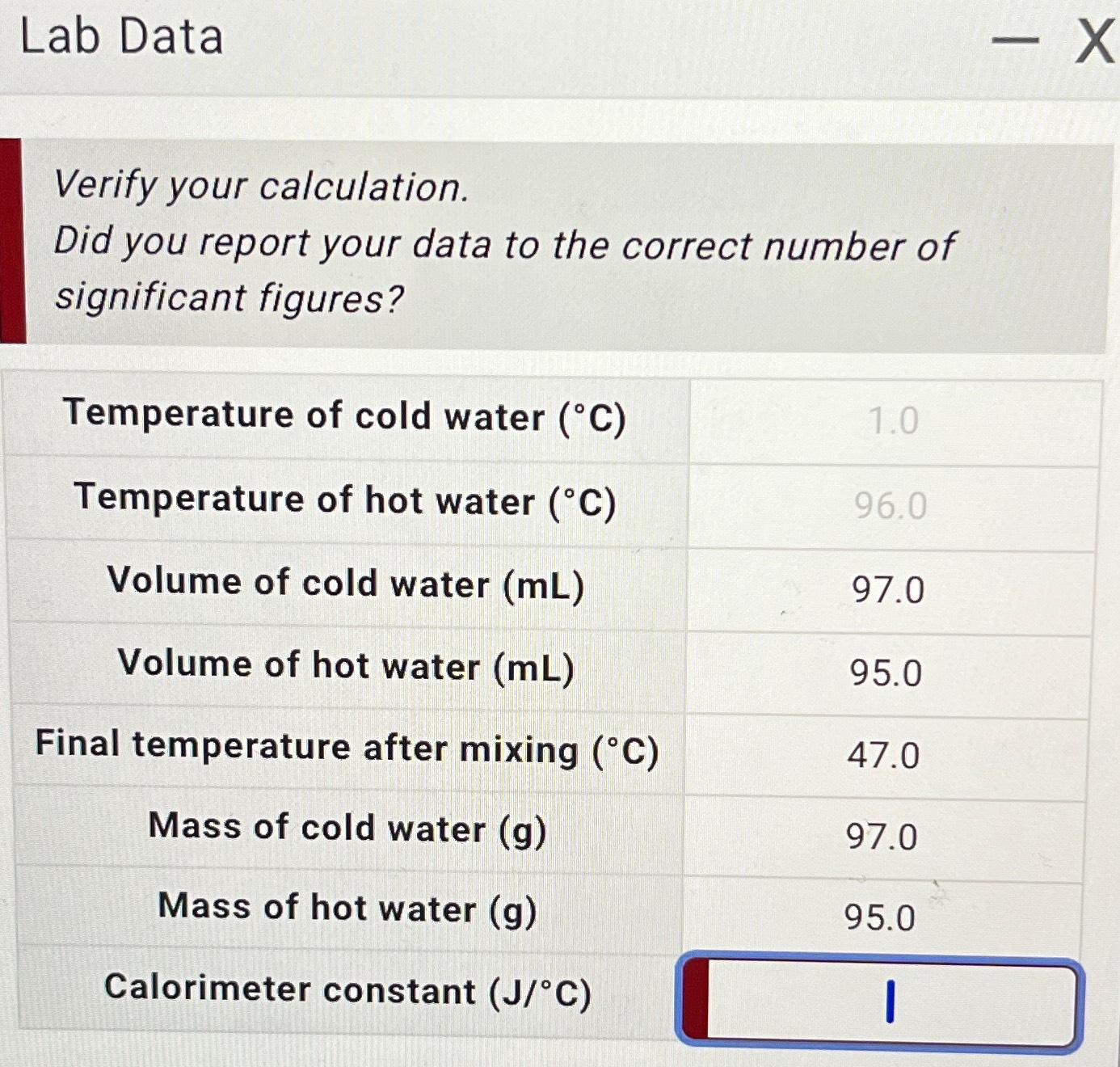 Solved Lab DataVerify your calculation.Did you report your | Chegg.com