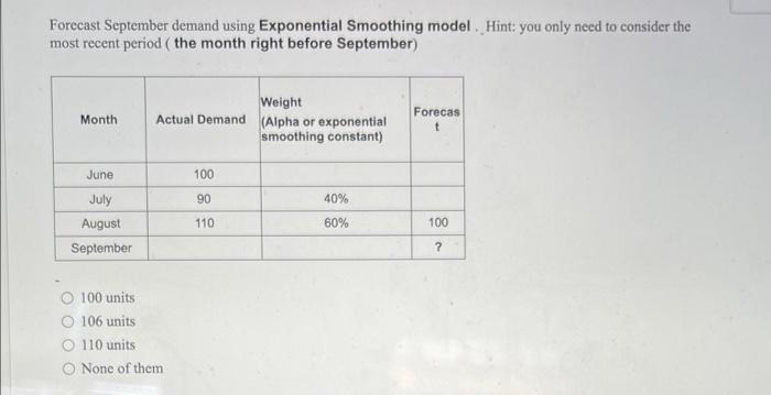 Solved Forecast September demand using Exponential Smoothing | Chegg.com