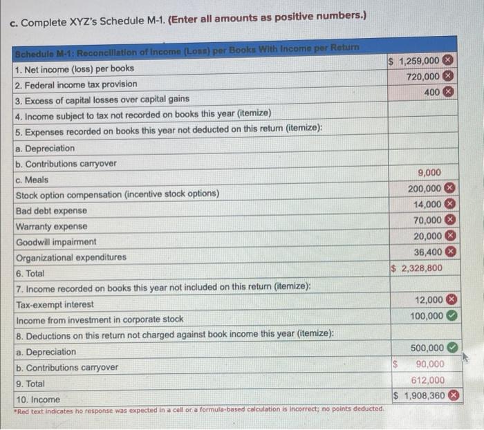 Solved XYZ corporation Income statement For current year | Chegg.com