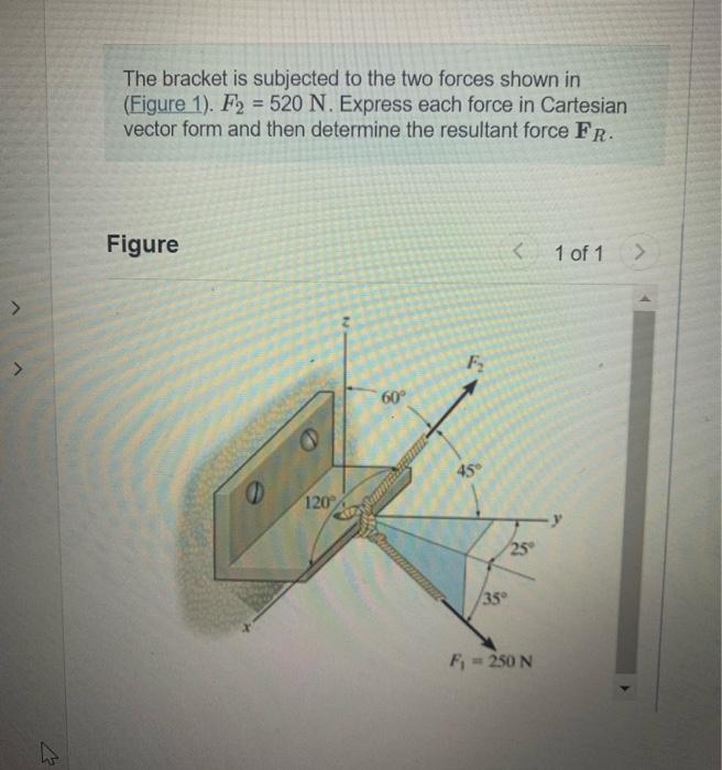 Solved The bracket is subjected to the two forces shown in | Chegg.com