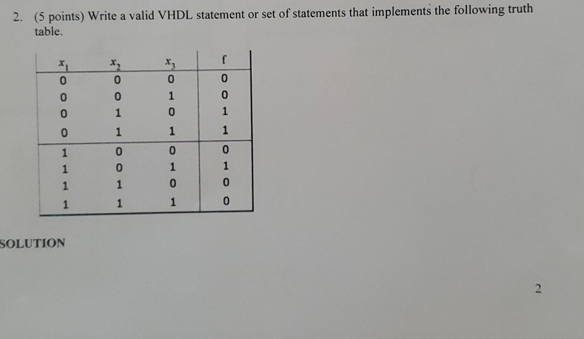 Solved 2 5 Points Write A Valid Vhdl Statement Or Set Of 