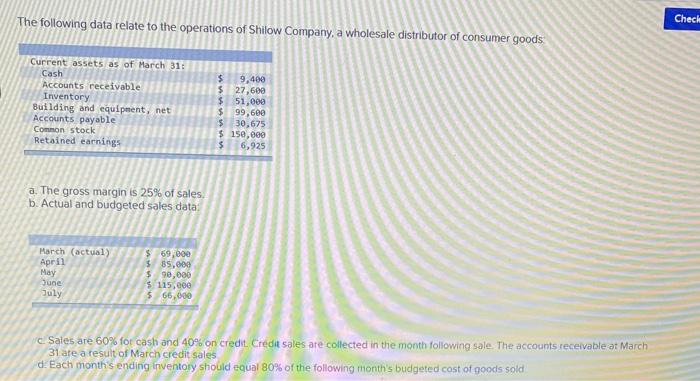 Solved Required: Using the preceding data: 1. Complete the | Chegg.com