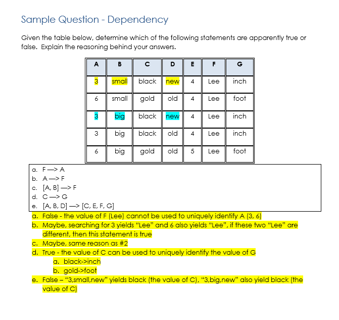 Solved Instructions for Problems 1-3 (10 ﻿points each, | Chegg.com