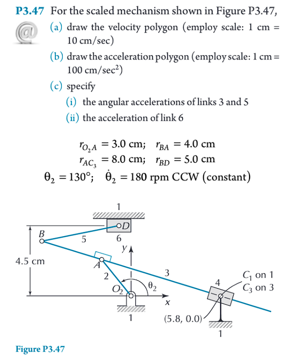 P3.47 ﻿For the scaled mechanism shown in Figure | Chegg.com