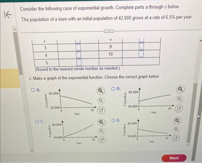 Solved Consider the following case of exponential growth. | Chegg.com