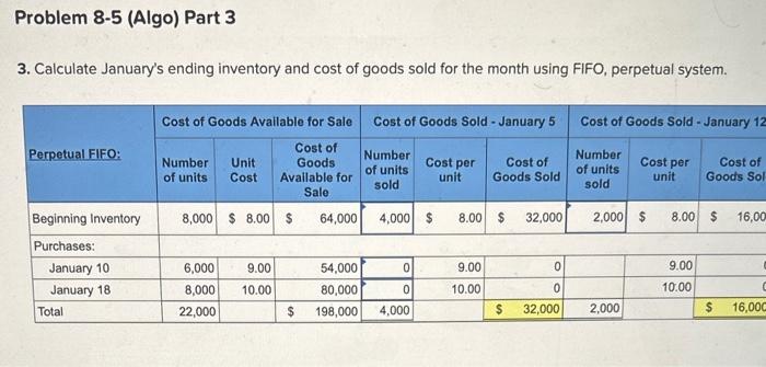 Solved Problem 8-5 (Algo) Various inventory costing methods | Chegg.com