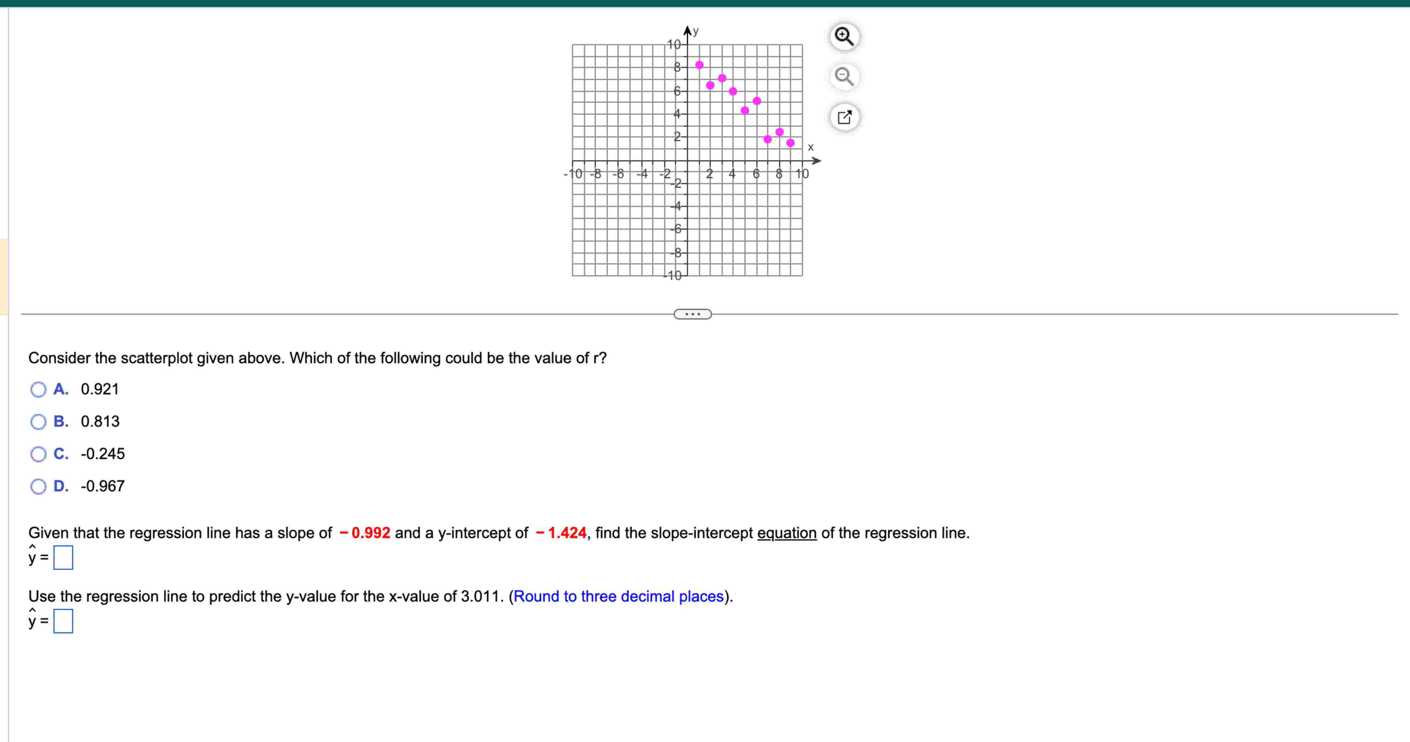 Solved Consider the scatterplot given above. Which of the | Chegg.com