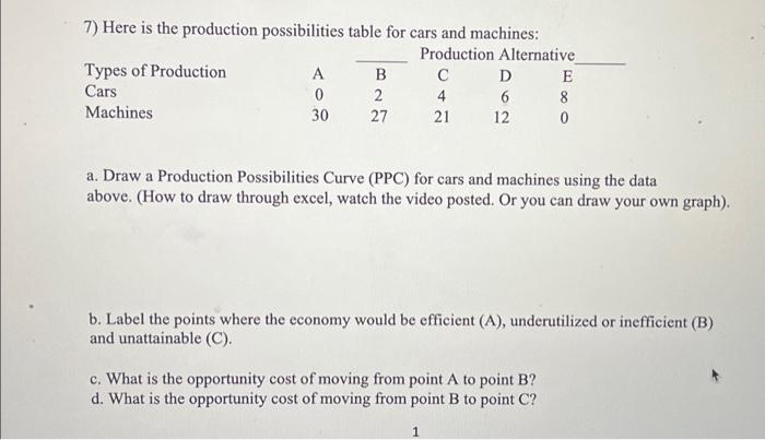 Solved 7) Here is the production possibilities table for | Chegg.com