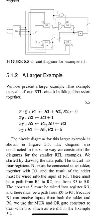 Solved 1. Draw hardware to implement the following RTL | Chegg.com