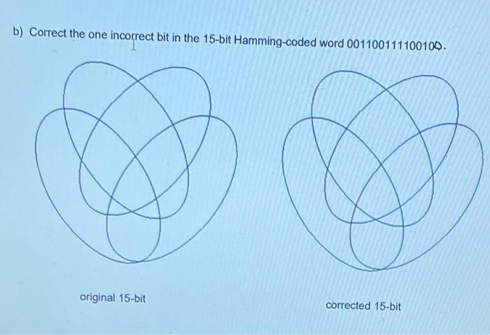 (2) For 11-bit code words a four subset Venn Diagram | Chegg.com