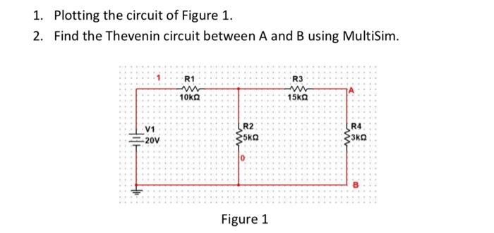 Solved 1. Plotting the circuit of Figure 1. 2. Find the | Chegg.com