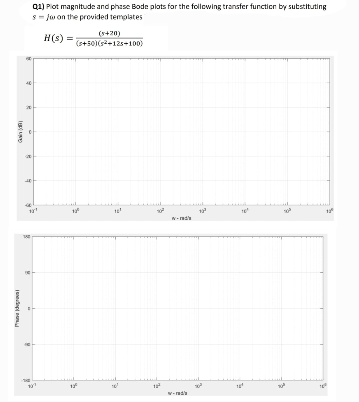 Solved Can you calculate all logaritims and all phases. Then | Chegg.com