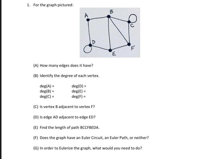 Solved 1. For the graph pictured: (A) How many edges does it | Chegg.com