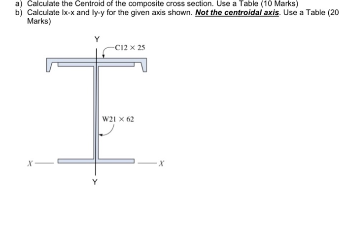 Solved a) Determine the change in length of the W12 x 40 | Chegg.com