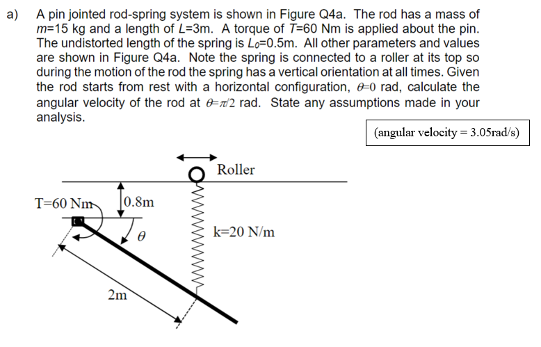 Solved a) ﻿A pin jointed rod-spring system is shown in | Chegg.com