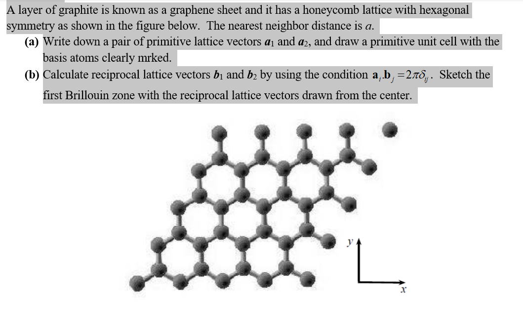 Solved A layer of graphite is known as a graphene sheet and | Chegg.com
