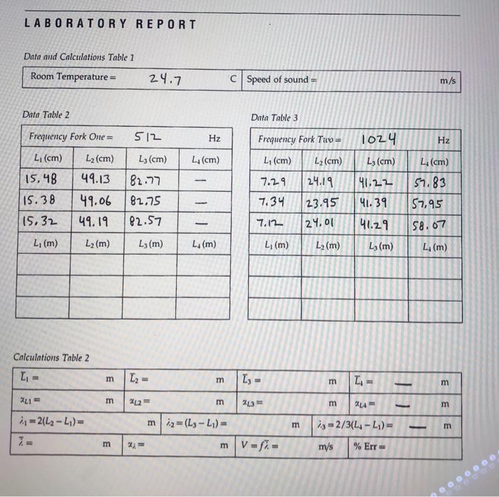 Solved LABORATORY REPORT Data and Calculations Table 1 Room | Chegg.com