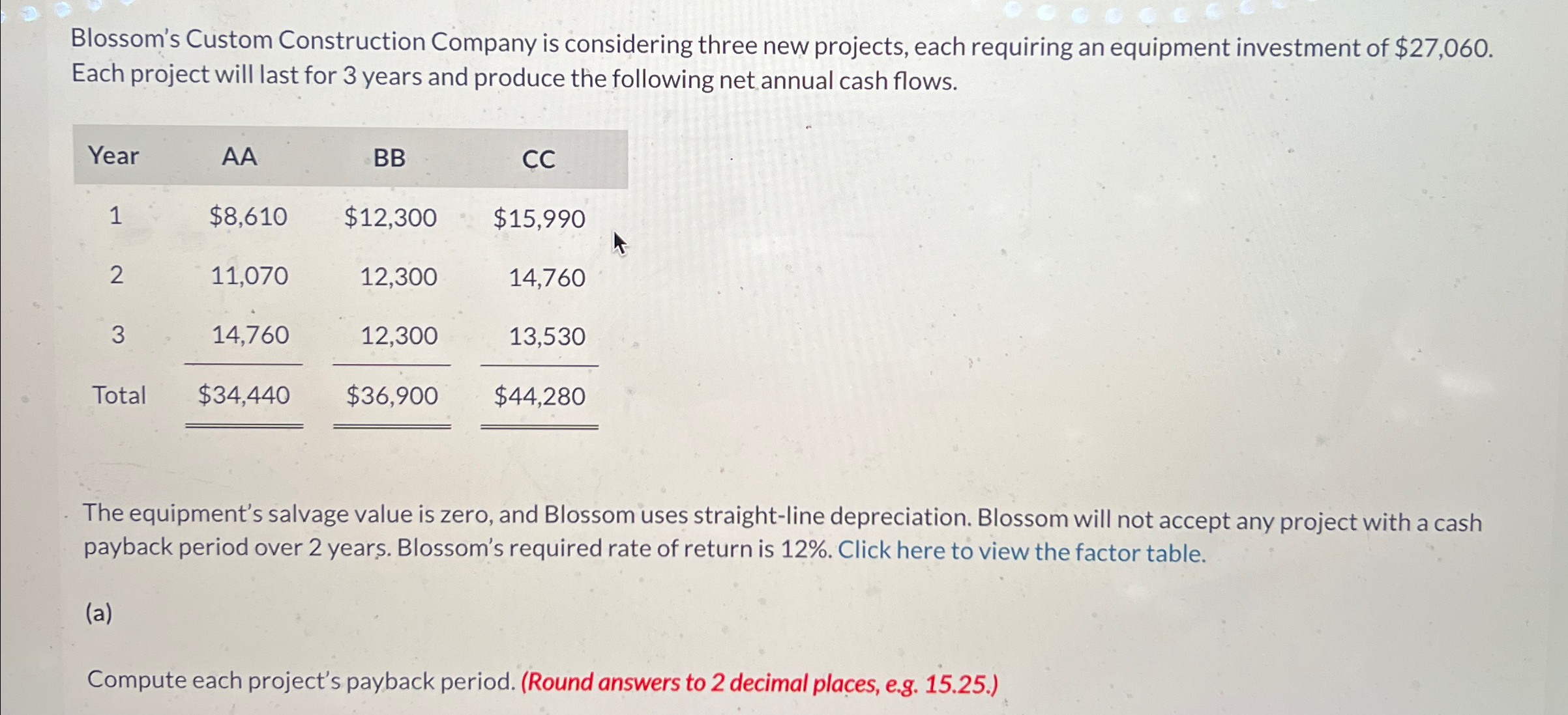 Solved Blossom's Custom Construction Company is considering | Chegg.com
