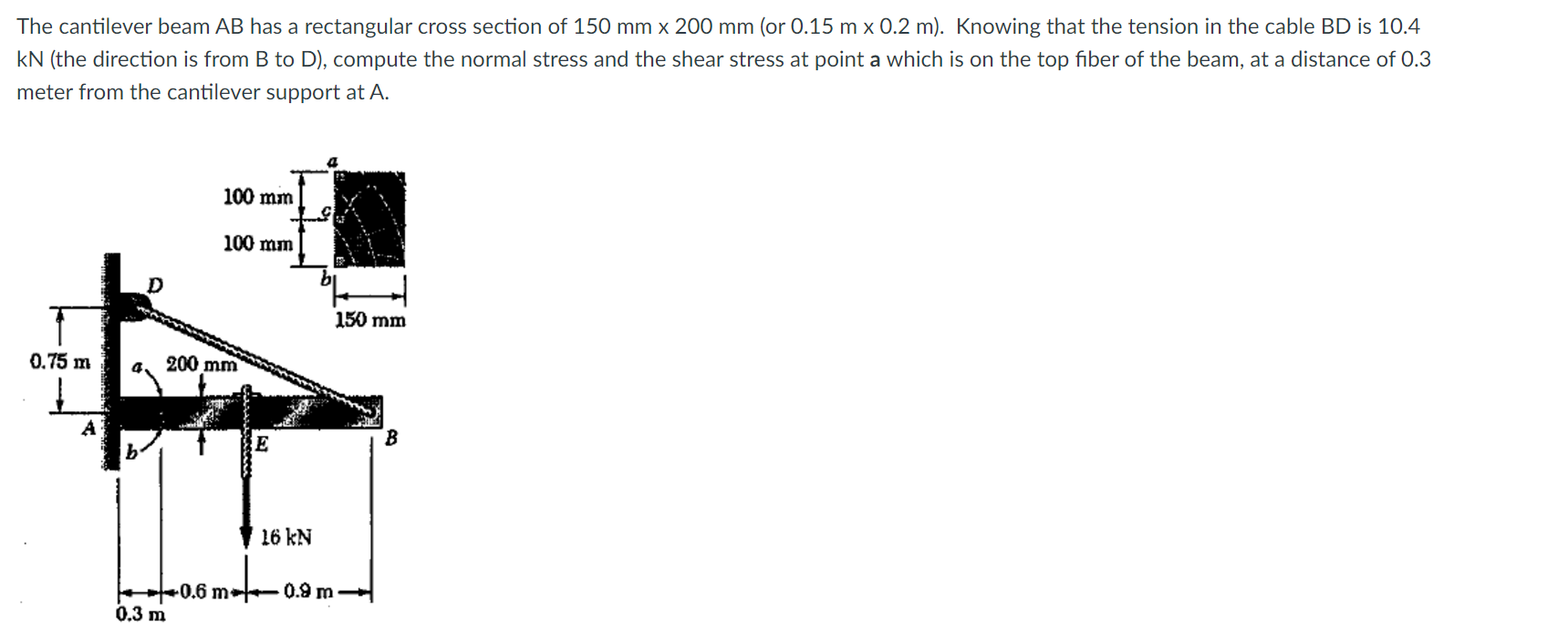 [Solved]: The cantilever beam AB has a rectangular cross sec