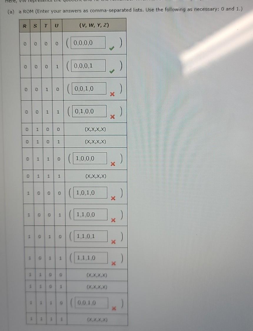 Solved A circuit has four inputs RSTU and four outputs VWYZ. | Chegg.com