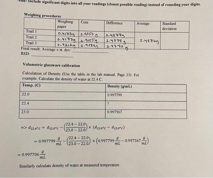 Solved 10 mL Volumetric Pipet D=vmV=D⋅m Temperature of | Chegg.com