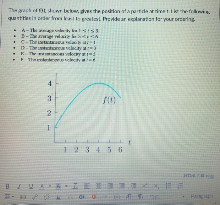 Solved The graph of f(t), shown below, gives the position of | Chegg.com