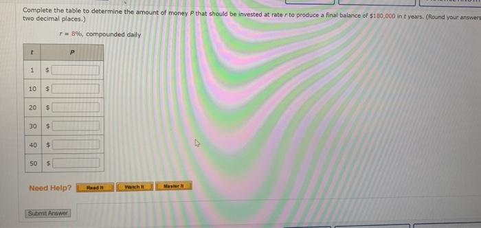 Solved Complete the table to determine the amount of money P | Chegg.com