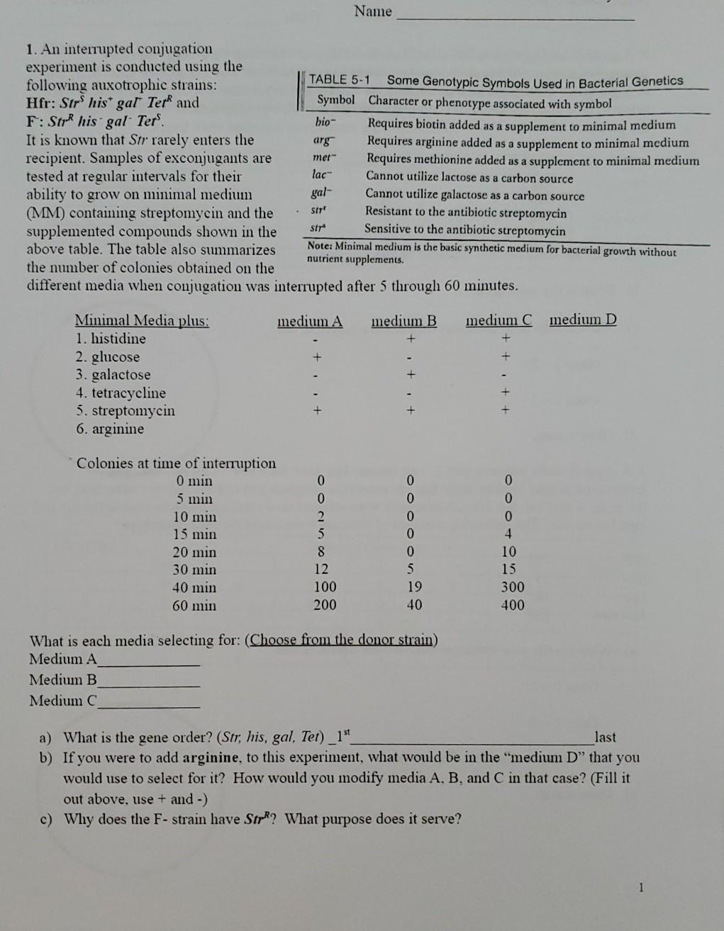 Solved Name mer 1. An interrupted conjugation experiment is | Chegg.com
