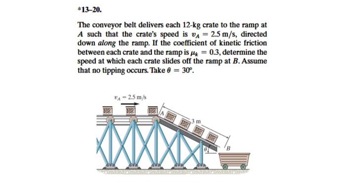 Solved The conveyor belt delivers each 12−kg crate to the | Chegg.com