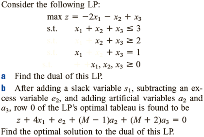 Solved Consider the following LP: max z = -2x1 - x2 + x3 | Chegg.com