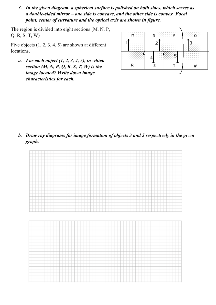 Solved In the given diagram, a spherical surface is polished | Chegg.com