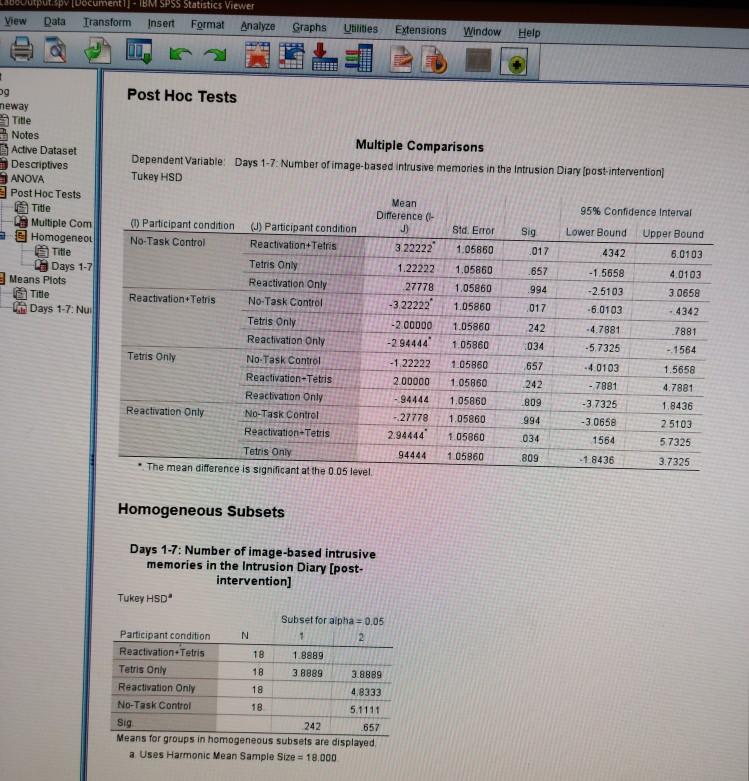 Solved Edit View Data Transform Insert Format Analyze Graphs | Chegg.com
