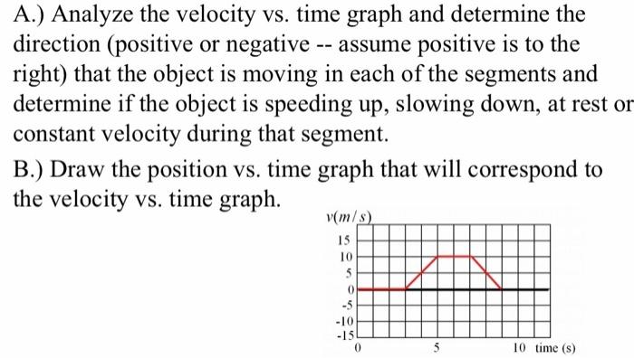 Solved A Analyze The Velocity Vs Time Graph And Determine