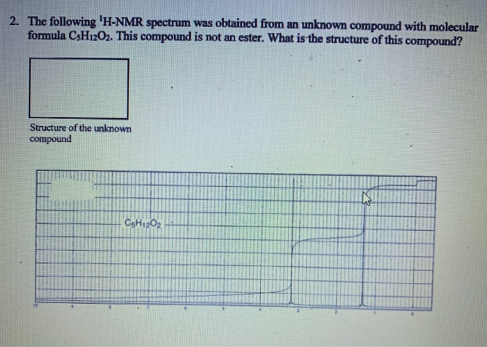 Solved 2. The following 'H-NMR spectrum was obtained from an | Chegg.com