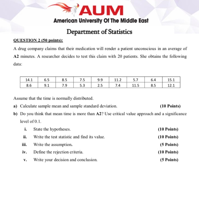 Solved AUM American University Of The Middle East Department | Chegg.com