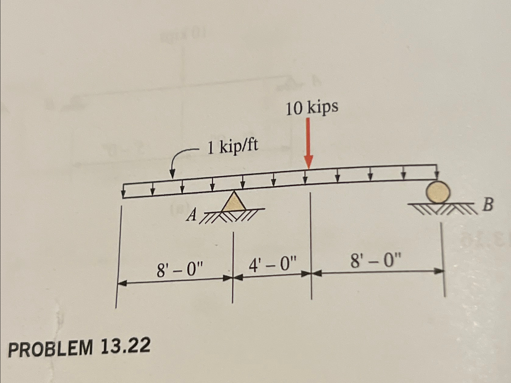 Solved PROBLEM 13.22 ﻿For the beams shown draw a complete | Chegg.com