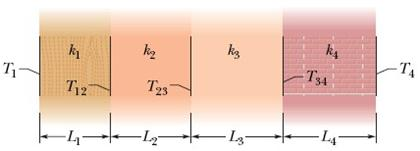 Figure 18-48 shows (in cross section) a wall | Chegg.com