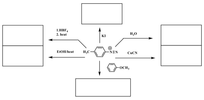 Solved 1.HBF4 2. heat кіно EtOH/heat H.CH CuCN 1 Cocu, | Chegg.com
