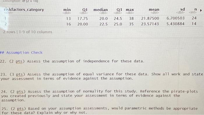 Solved 2 rows 11.9 of 10 columns \# Assumption Check 2. (2 | Chegg.com