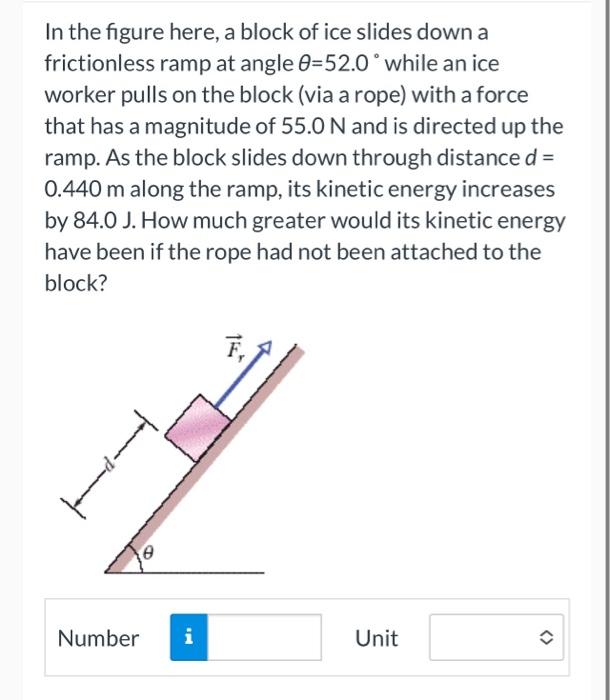 Solved In the figure here, a block of ice slides down a | Chegg.com
