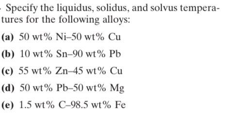 Solved Specify the liquidus, solidus, and solvus | Chegg.com