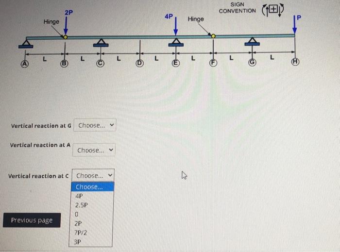 Solved SIGN CONVENTION 2P 001 4P Hinge Hinge 주 . L o | Chegg.com