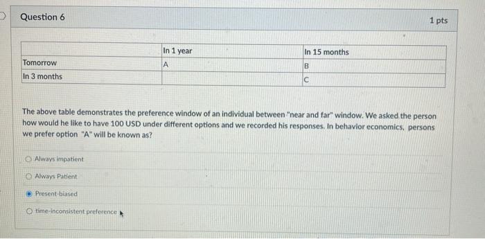 Solved The above table demonstrates the preference window of | Chegg.com