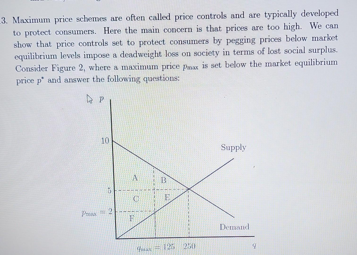 13. Maximum price schemes are often called price | Chegg.com
